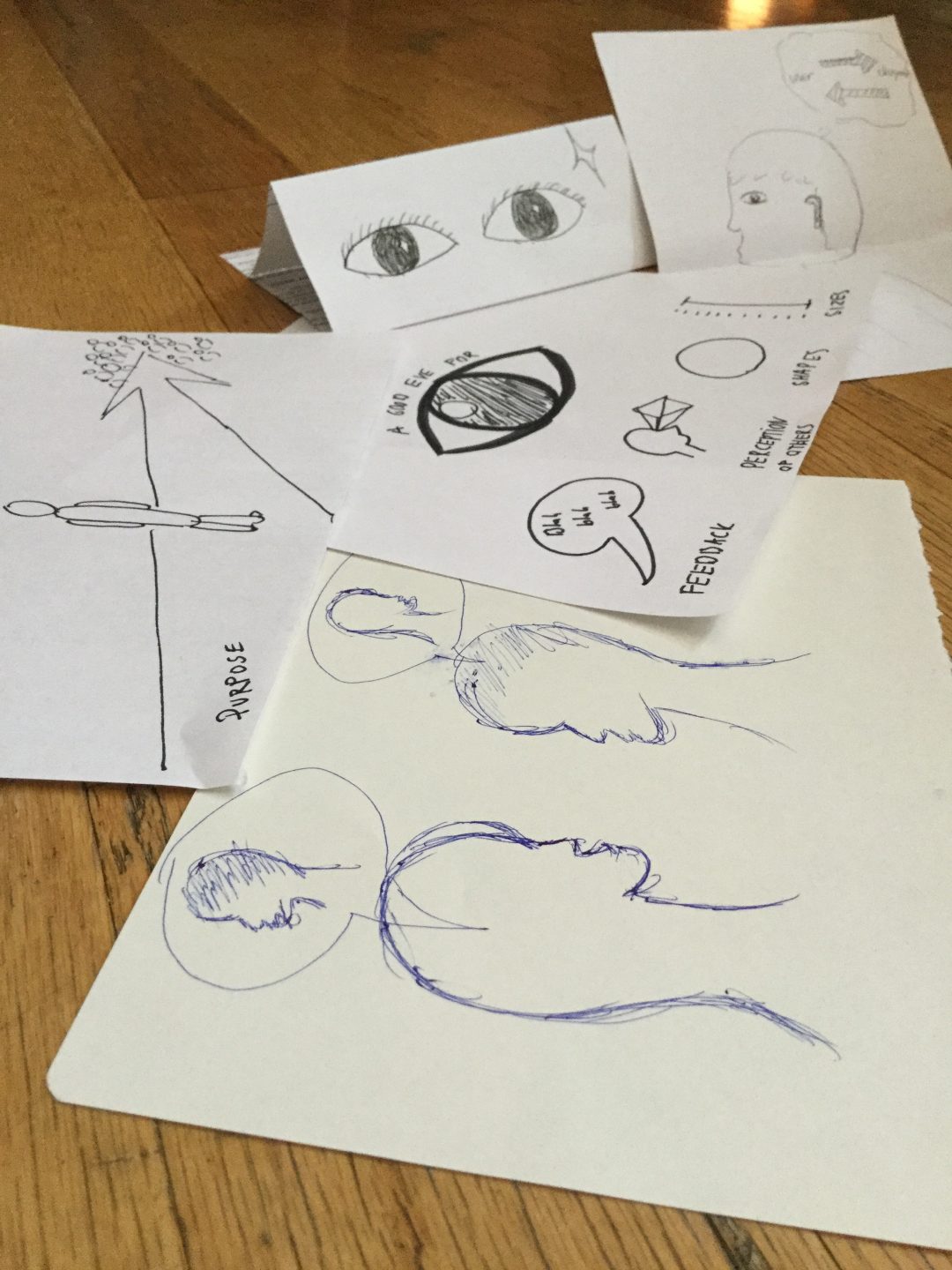 Class 10 – Design Fiction + Last Class Reflections | UX Design Education