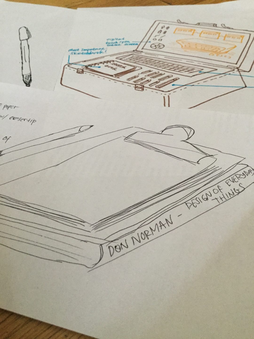 Class 10 – Design Fiction + Last Class Reflections | UX Design Education