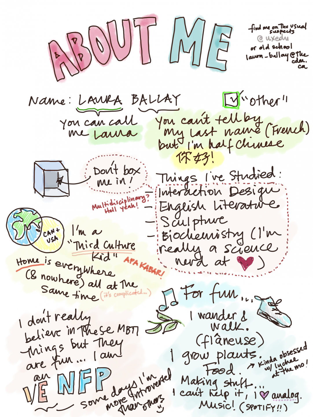 about-me-survey | UX Design Education